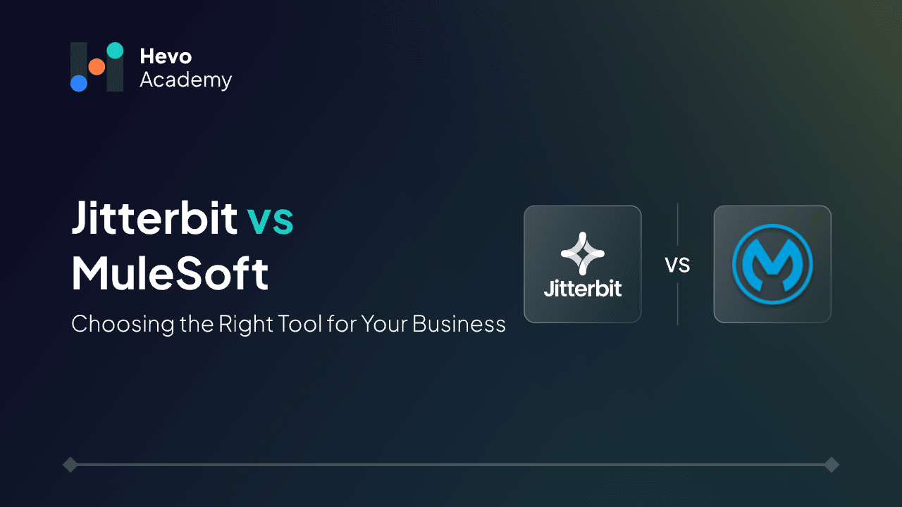 Jitterbit vs MuleSoft: Choosing the Right Tool for Your Business